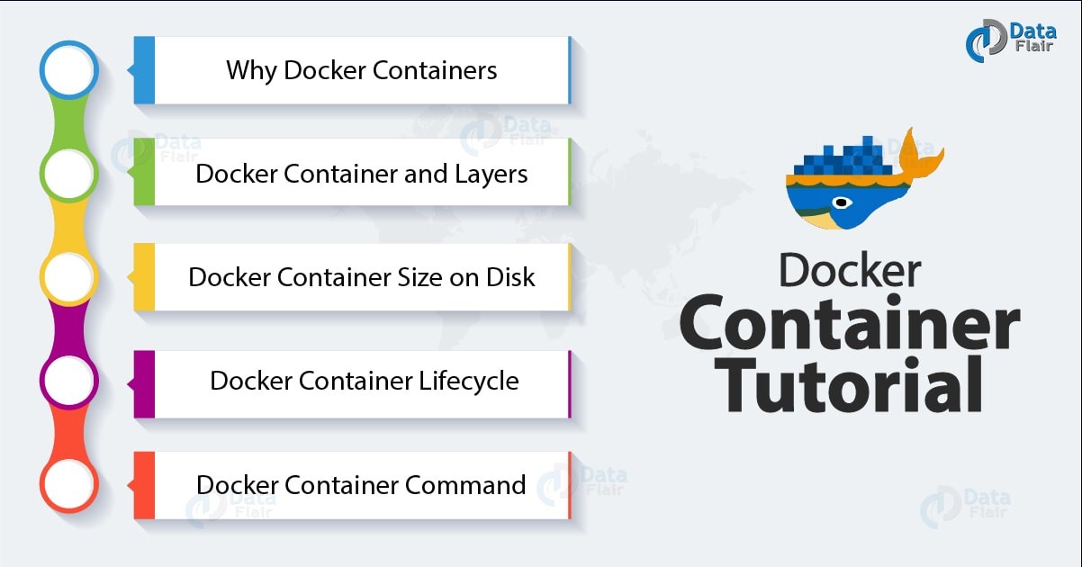 Docker Container Tutorial – Command and Lifecycle Docker Container Tutorial – Command and Lifecycle