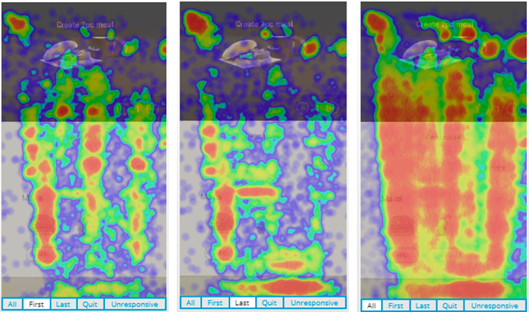 Increase User Engagement With Mobile App Touch Heatmaps Tool Increase User Engagement With Mobile App Touch Heatmaps Tool