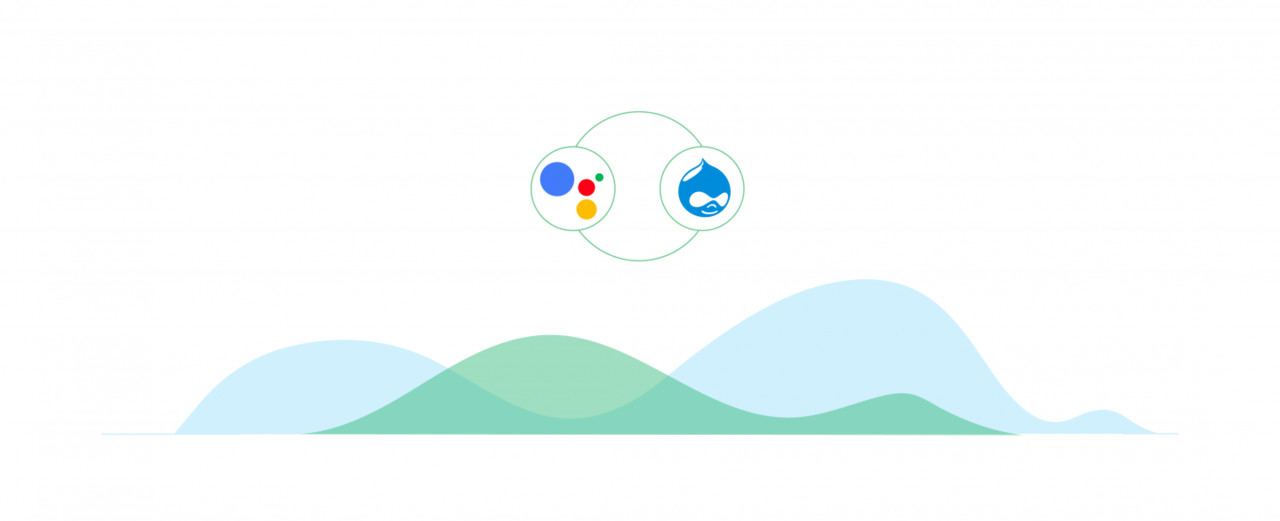 Google Assistant Integration with Drupal Google Assistant Integration with Drupal