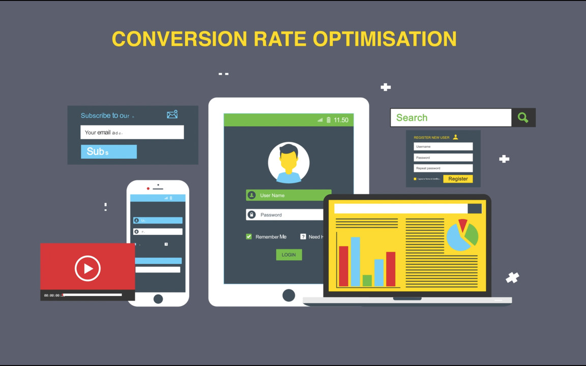Understanding CRO - Conversion Rate Optimization in omnichannel strategy Understanding CRO - Conversion Rate Optimization in omnichannel strategy