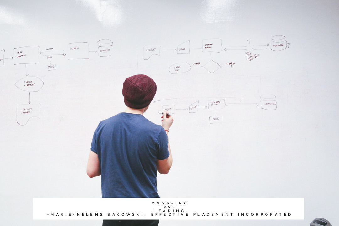 Managing versus Leading Managing versus Leading