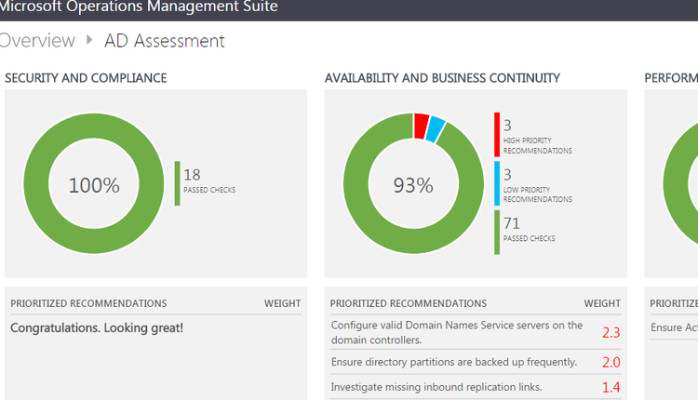 Manage Azure VMs with Operations Management Suite Manage Azure VMs with Operations Management Suite