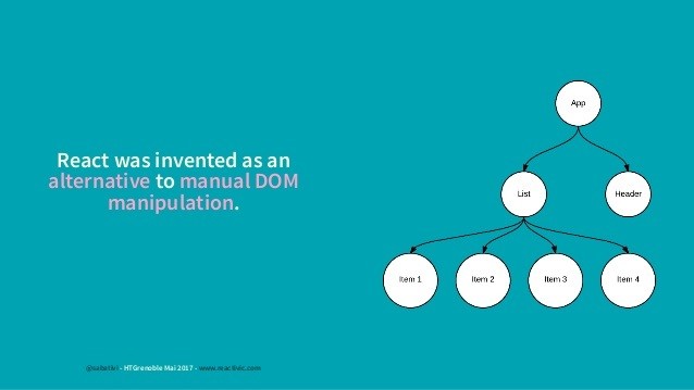 Deep Dive into react fiber and render process Deep Dive into react fiber and render process