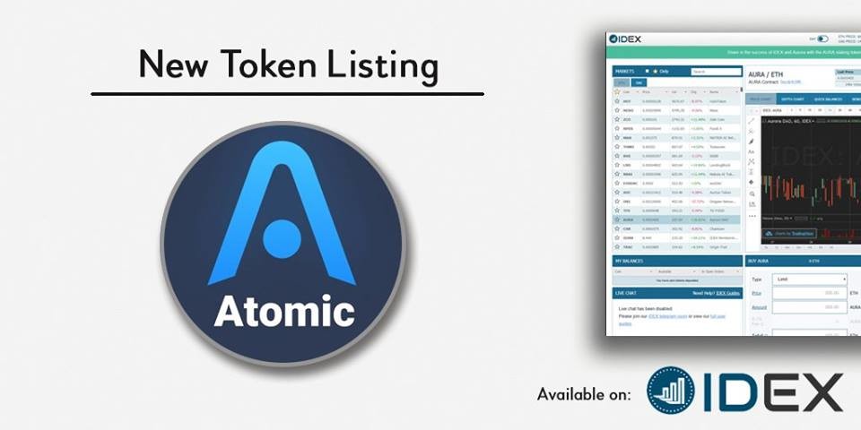 Understanding Atomic Swaps and importance to users Understanding Atomic Swaps and importance to users