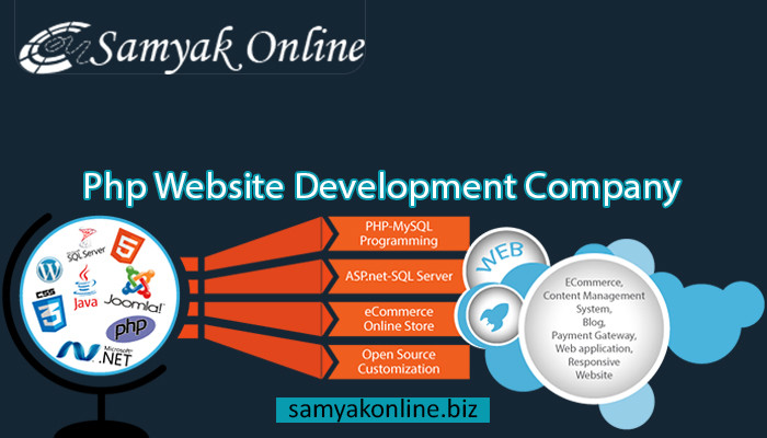 Hiring PHP Website Development Company Hiring PHP Website Development Company