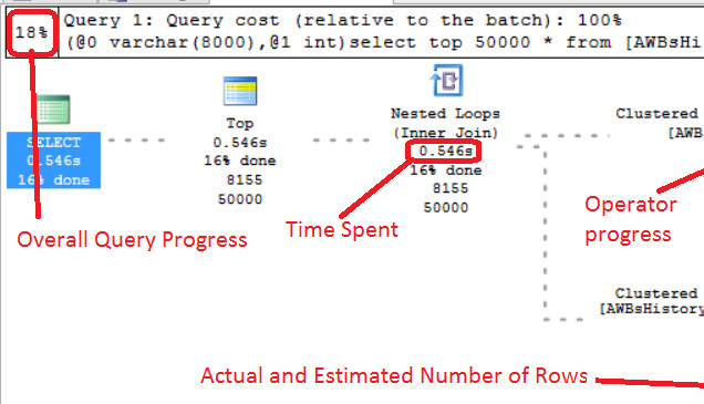 Troubleshoot SQL query performance using SQL Server 2016 Live Execution ... Troubleshoot SQL query performance using SQL Server 2016 Live Execution ...
