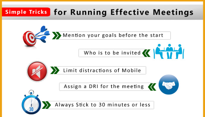 Simple Tricks for Running Effective Meetings Simple Tricks for Running Effective Meetings