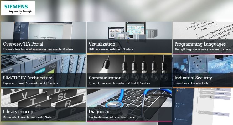 The TIA Portal Tutorial Center (videos) The TIA Portal Tutorial Center (videos)