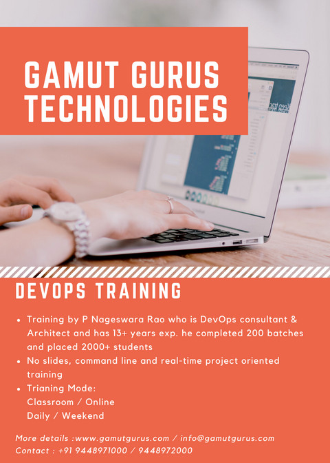 GAMUT GURUS TECHNOLOGIES GAMUT GURUS TECHNOLOGIES