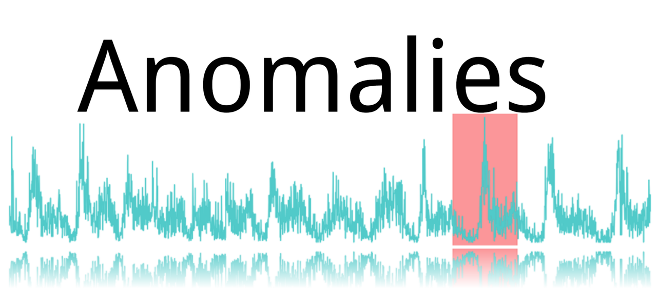 Anomaly in Software Testing Anomaly in Software Testing