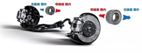 Is it the right way Change a wheel hub bearings? You can tell me the ... Is it the right way Change a wheel hub bearings? You can tell me the ...