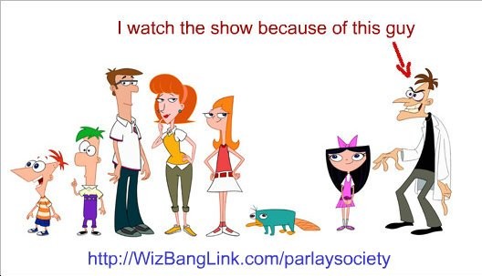 Nested Open Loops - How Phineas & Ferb Can Teach You Better Marketing Nested Open Loops - How Phineas & Ferb Can Teach You Better Marketing