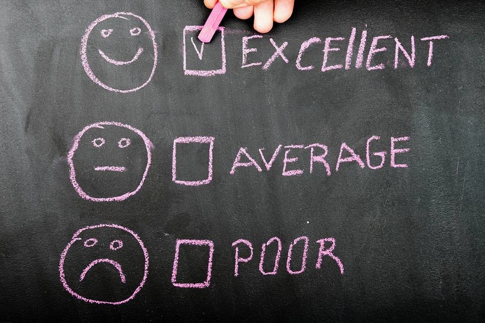 Key Features Of An Ideal Performance Management System Key Features Of An Ideal Performance Management System