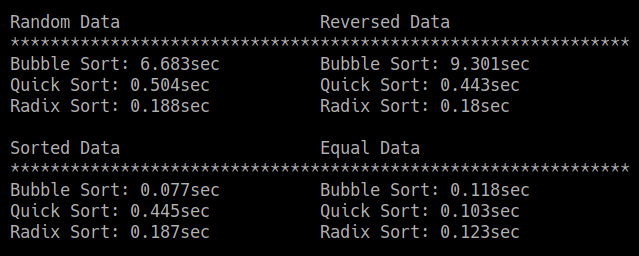 Implementing Bubble-Sorting Algorithm in JavaScript Implementing Bubble-Sorting Algorithm in JavaScript
