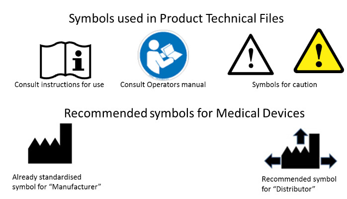 Symbols For Medical Device Labels, Labelling And, 45% OFF Symbols For Medical Device Labels, Labelling And, 45% OFF