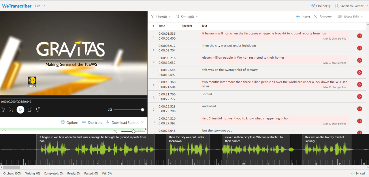 WeTranscriber: fast and cost-effective transcription and subtitling service WeTranscriber: fast and cost-effective transcription and subtitling service