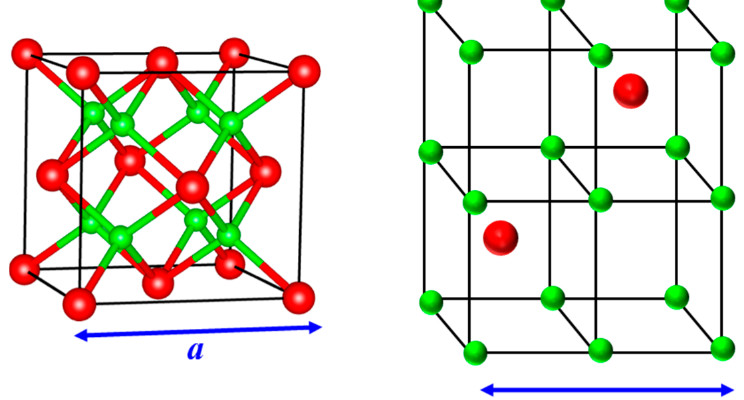 Ion Hopping and Constrained Li Diffusion Pathways in the Superionic ... Ion Hopping and Constrained Li Diffusion Pathways in the Superionic ...