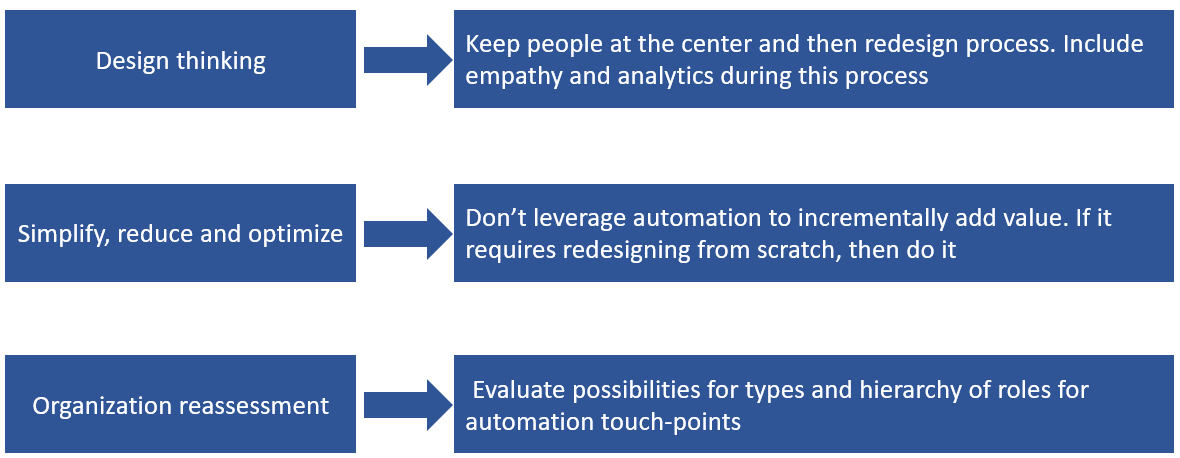 Avoiding three common automation deployment pitfalls (2/3) Avoiding three common automation deployment pitfalls (2/3)