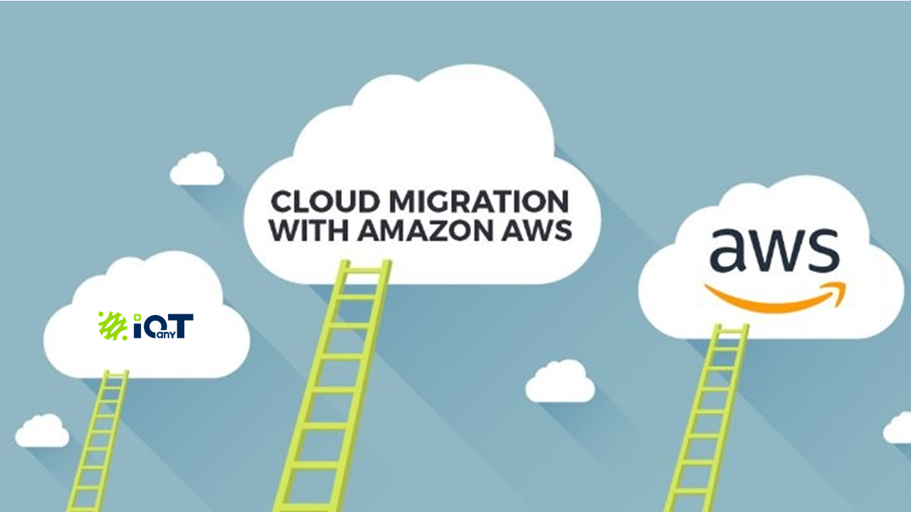 Cloud Migration with Amazon AWS Cloud Migration with Amazon AWS