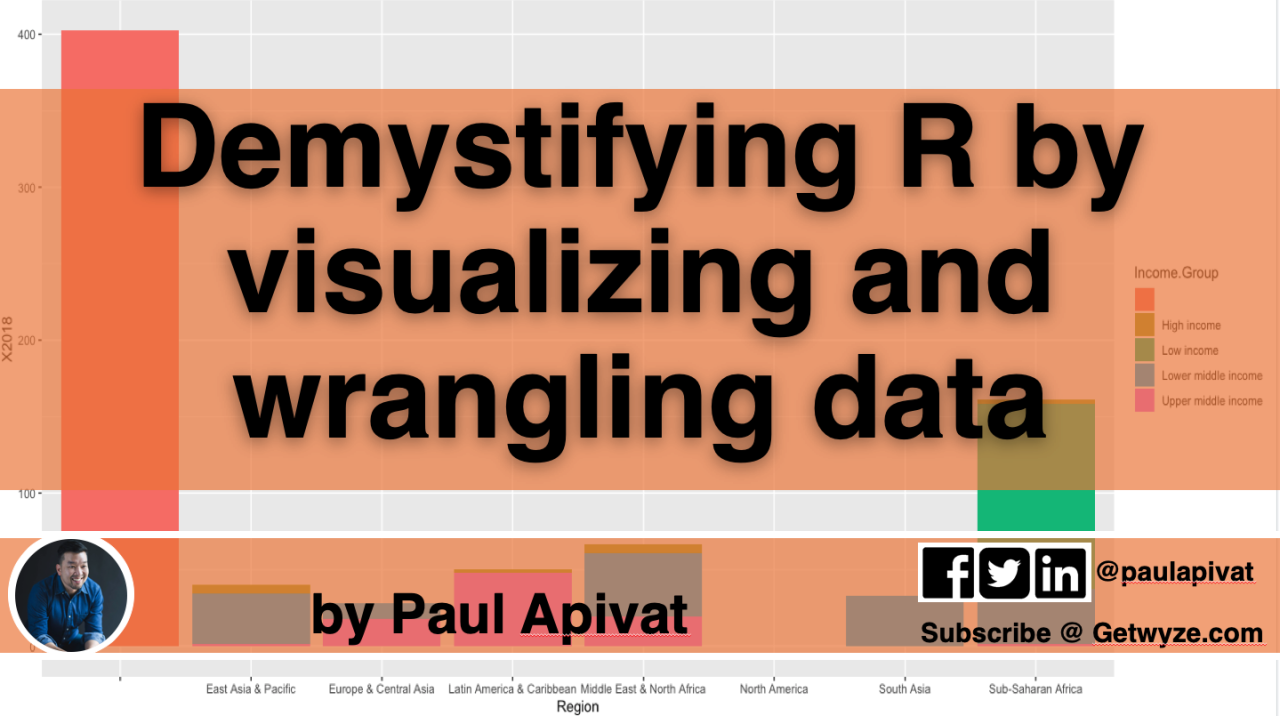 Demystifying R by visualizing and wrangling data Demystifying R by visualizing and wrangling data