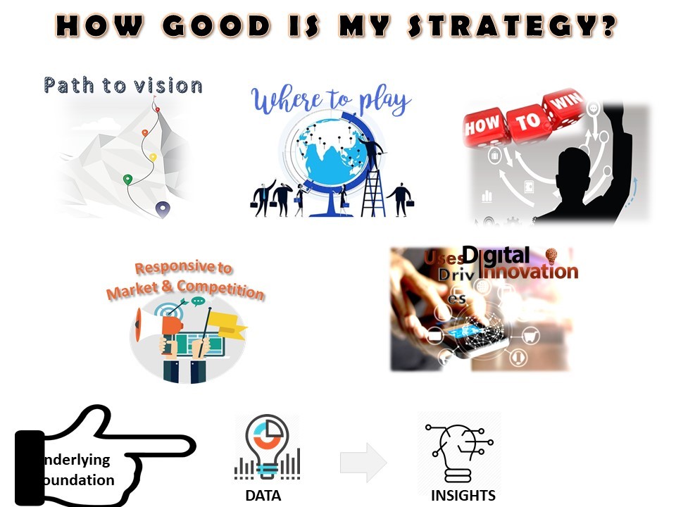 How to evaluate strategy - a 5 point framework How to evaluate strategy - a 5 point framework