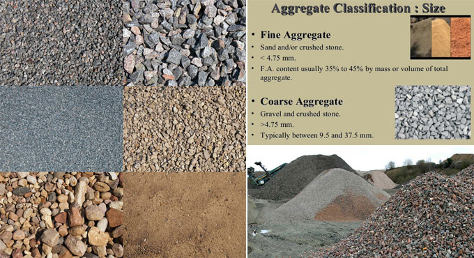 Introduction about fine aggregate and course aggregate Introduction about fine aggregate and course aggregate