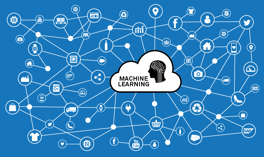 Machine Learning & Supply Chain Management. Do They Work Together Or Not? Machine Learning & Supply Chain Management. Do They Work Together Or Not?