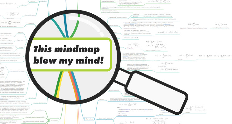 Machine Learning Mind Map for Aspiring Experts Machine Learning Mind Map for Aspiring Experts