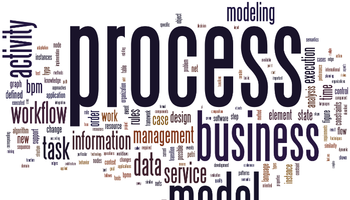Streamlining processes to achieve excellence Streamlining processes to achieve excellence
