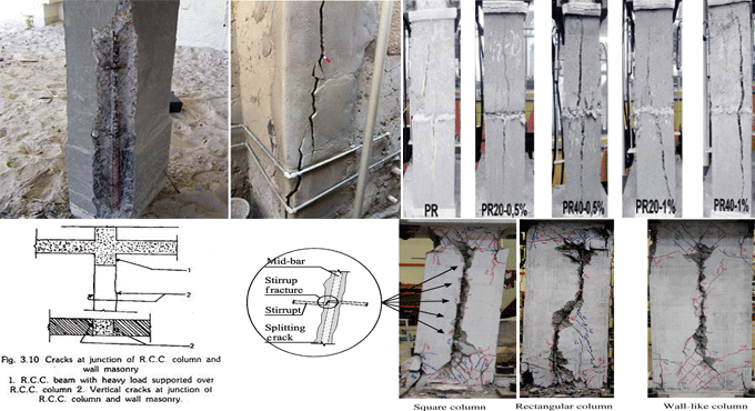 Common types of cracks in reinforced concrete column Common types of cracks in reinforced concrete column