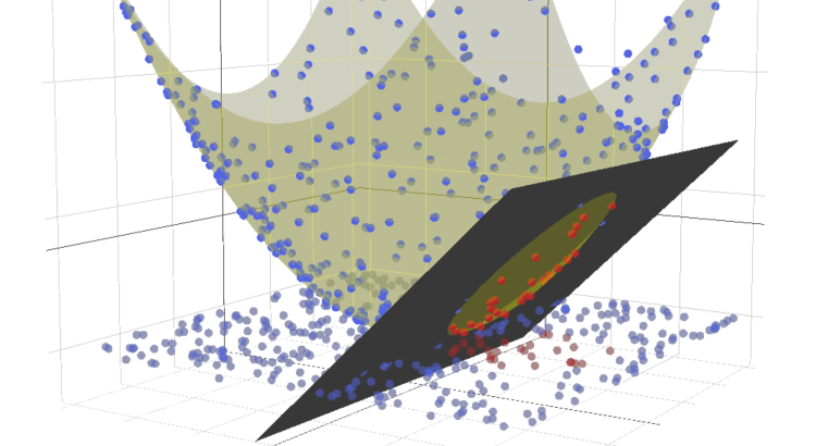 Predicting seismic activity using Machine Learning Predicting seismic activity using Machine Learning