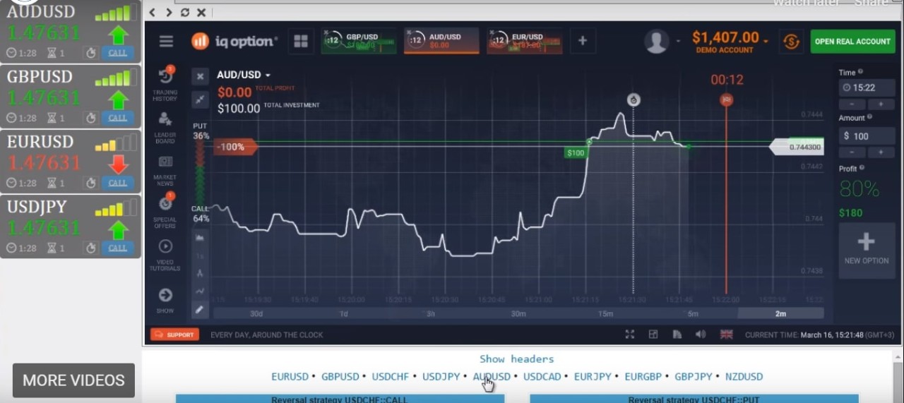 Choosing a Binary Options Signals Provider Choosing a Binary Options Signals Provider