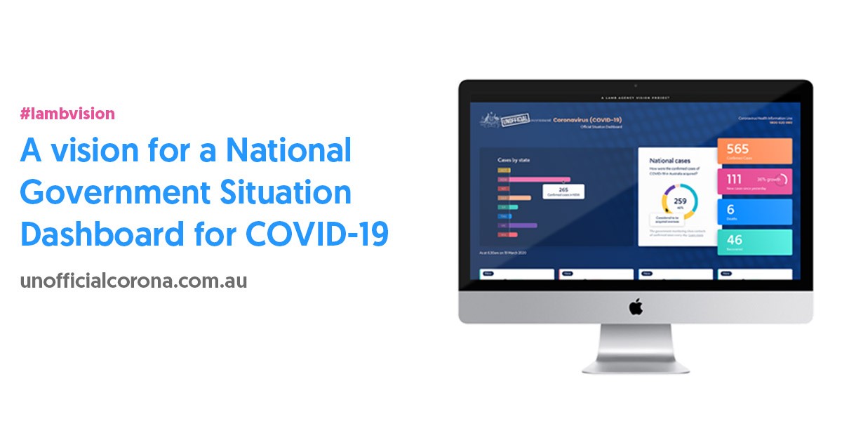 Federal Government COVID-19 Situation Dashboard (Now LIVE) Federal Government COVID-19 Situation Dashboard (Now LIVE)