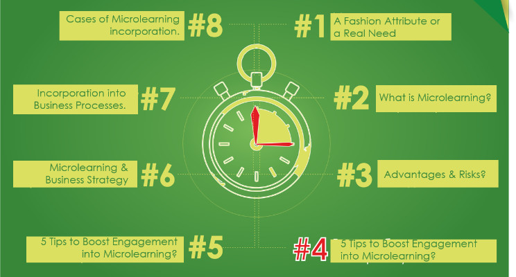 #Microlearning : 5 Gamification Tips to Boost People Engagement #Microlearning : 5 Gamification Tips to Boost People Engagement