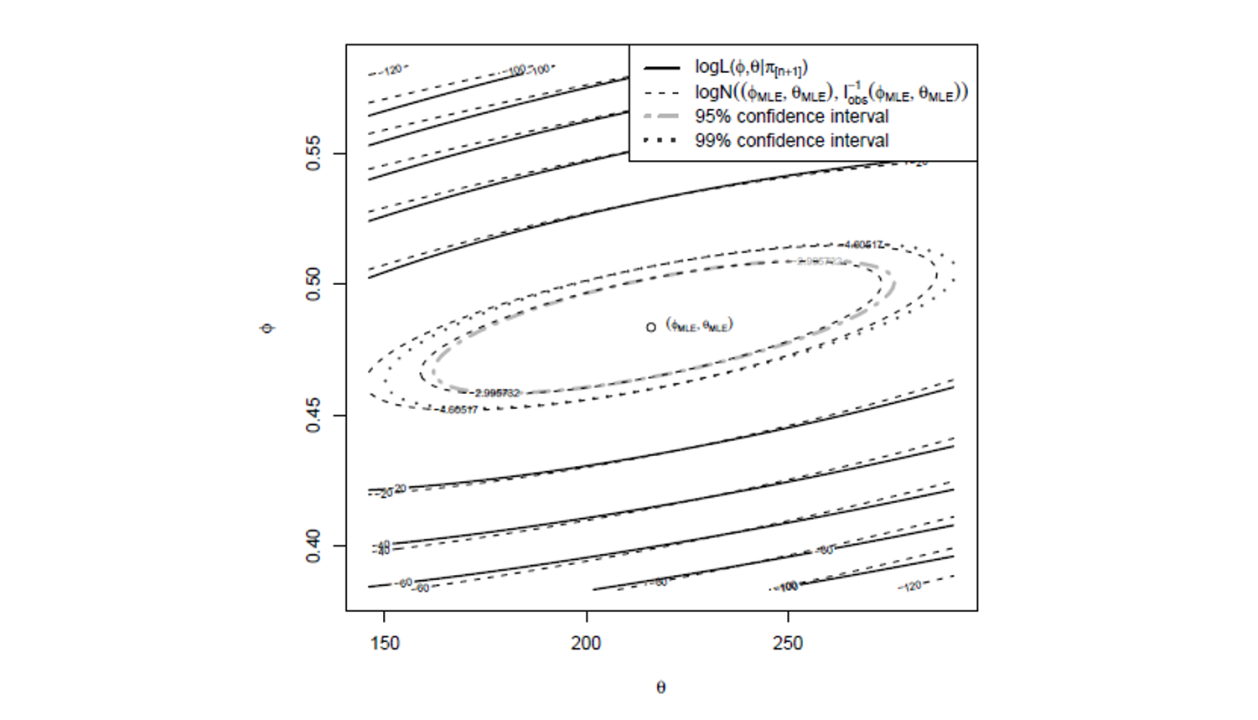 A Nonparametric Bayesian Approach to the Rare Type Match Problem A Nonparametric Bayesian Approach to the Rare Type Match Problem