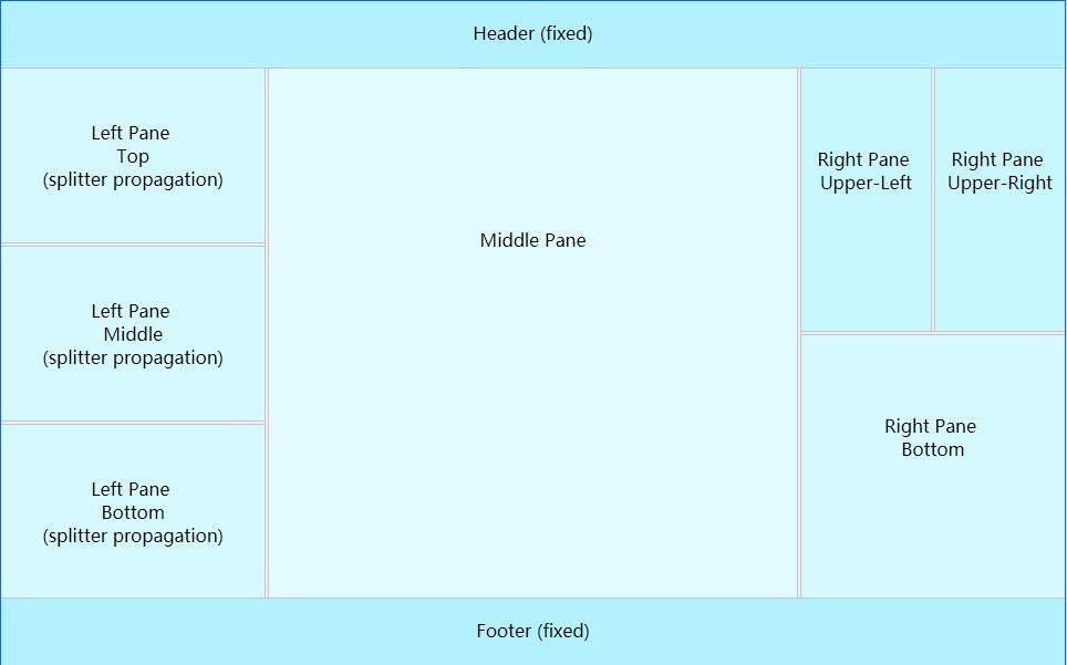 Handling layouts with ReactJS and Context API Handling layouts with ReactJS and Context API