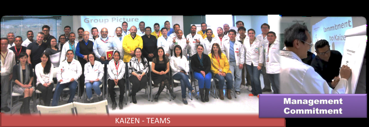 The true Management Support, to implement Lean Manufacturing. The true Management Support, to implement Lean Manufacturing.