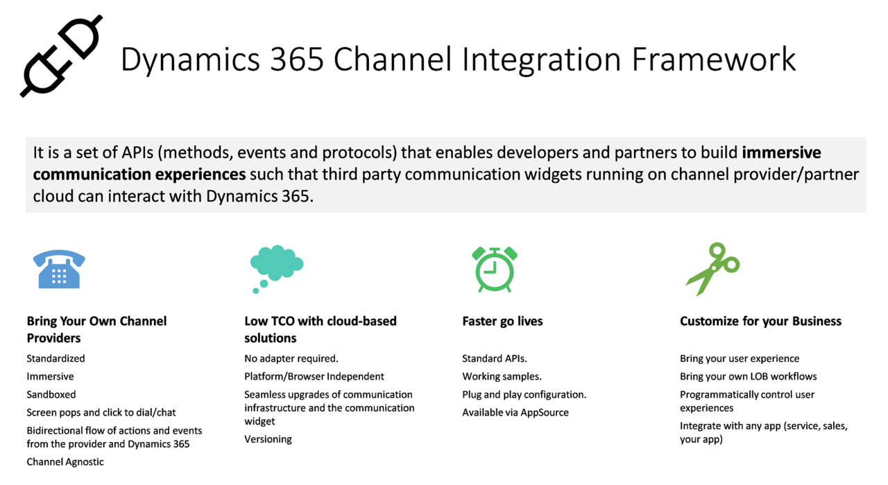 General Availability: Dynamics 365 Channel Integration Framework General Availability: Dynamics 365 Channel Integration Framework