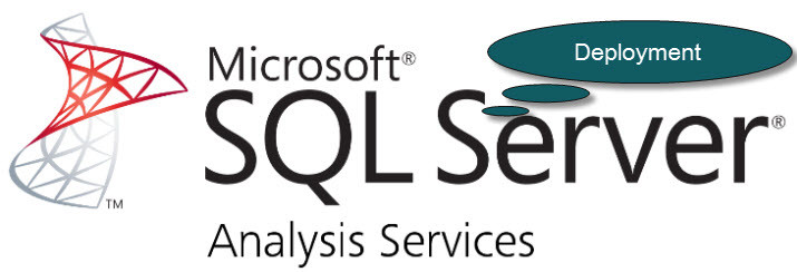 SSAS Cube Deployment Using Analysis Services Deployment Wizard! SSAS Cube Deployment Using Analysis Services Deployment Wizard!