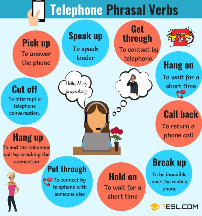 30 Business Telephone Etiquette Tips For Professionals, 44% OFF 30 Business Telephone Etiquette Tips For Professionals, 44% OFF