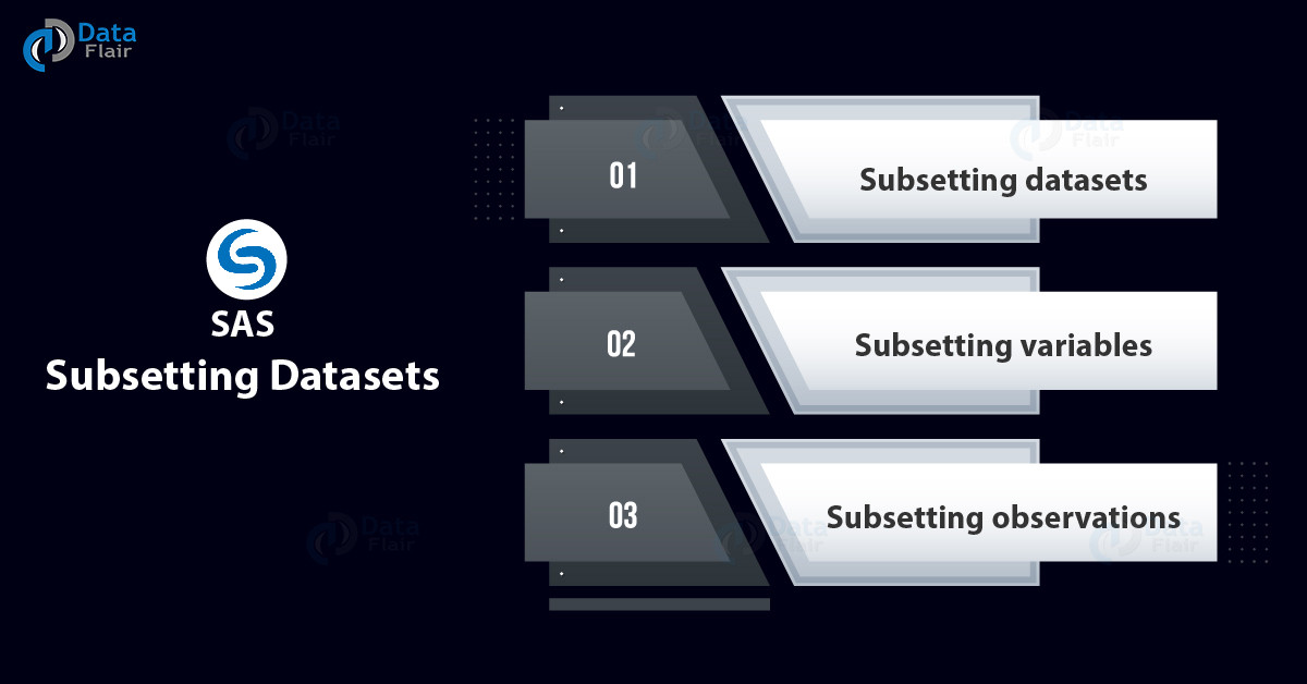 Splitting and Subsetting Datasets in SAS Splitting and Subsetting Datasets in SAS