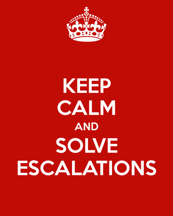 Steps to Effective Escalation Management Steps to Effective Escalation Management