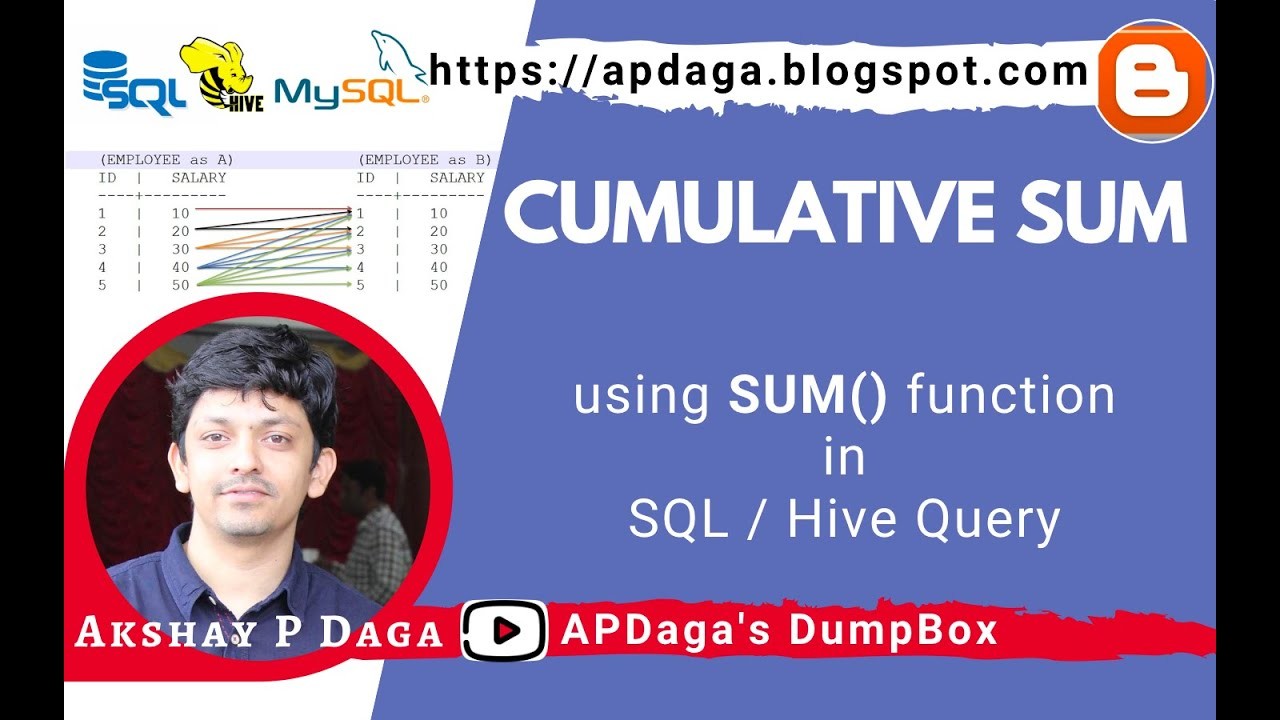 How to calculate CUMULATIVE SUM (running total) using SQL / Hive query? How to calculate CUMULATIVE SUM (running total) using SQL / Hive query?