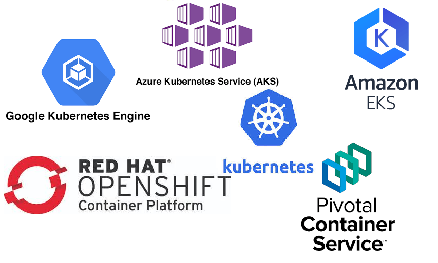 Kubernetes Vulnerability Allows Remote Code Execution On, 43% OFF Kubernetes Vulnerability Allows Remote Code Execution On, 43% OFF