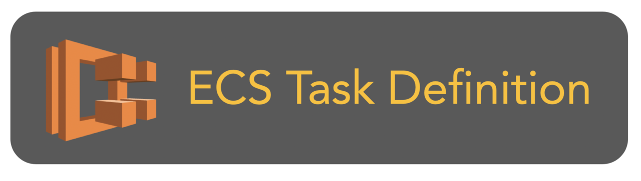 Demystifying AWS ECS Task Definition - Part 2 Demystifying AWS ECS Task Definition - Part 2