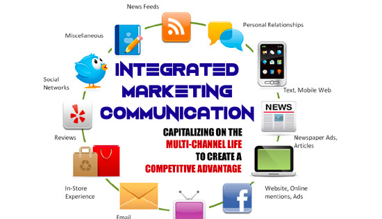 What are Integrated Marketing Communications (IMC) Strategies? What are Integrated Marketing Communications (IMC) Strategies?