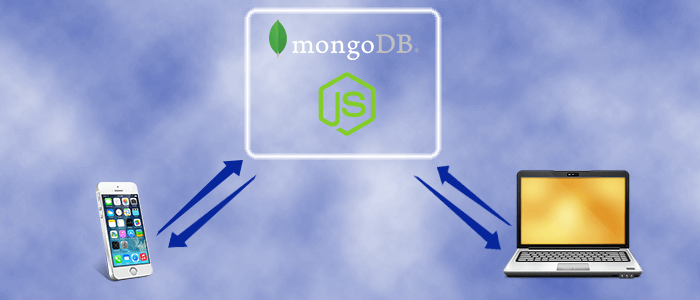 Server side web Development with NodeJS Express and MongoDB Server side web Development with NodeJS Express and MongoDB