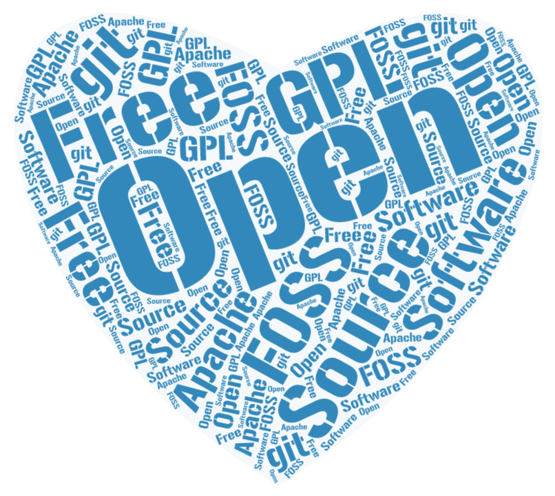 The thrill of Open Source contributions The thrill of Open Source contributions