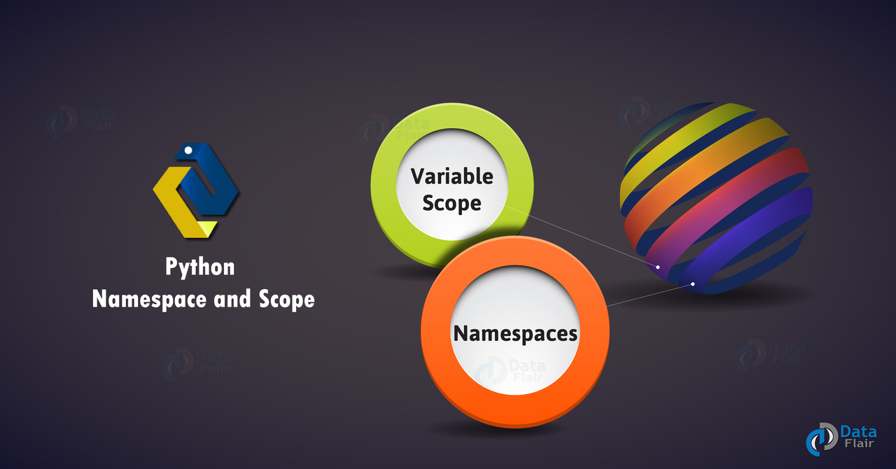Python Namespace And Variable Scope Python Namespace And Variable Scope