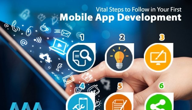 Follow these Five Vital Steps to Build Mobile Application Follow these Five Vital Steps to Build Mobile Application